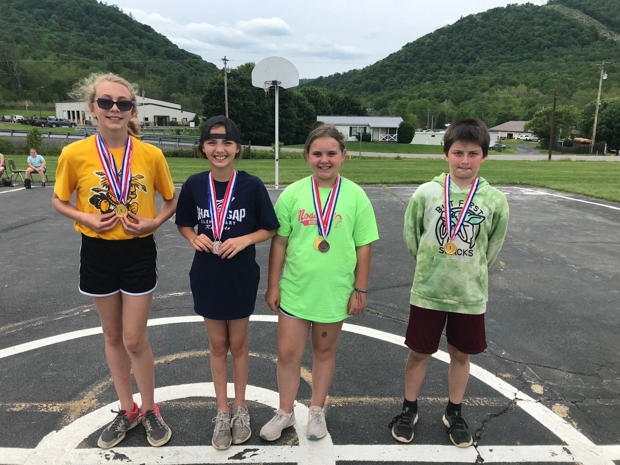 ACT - Southern Huntingdon County School District