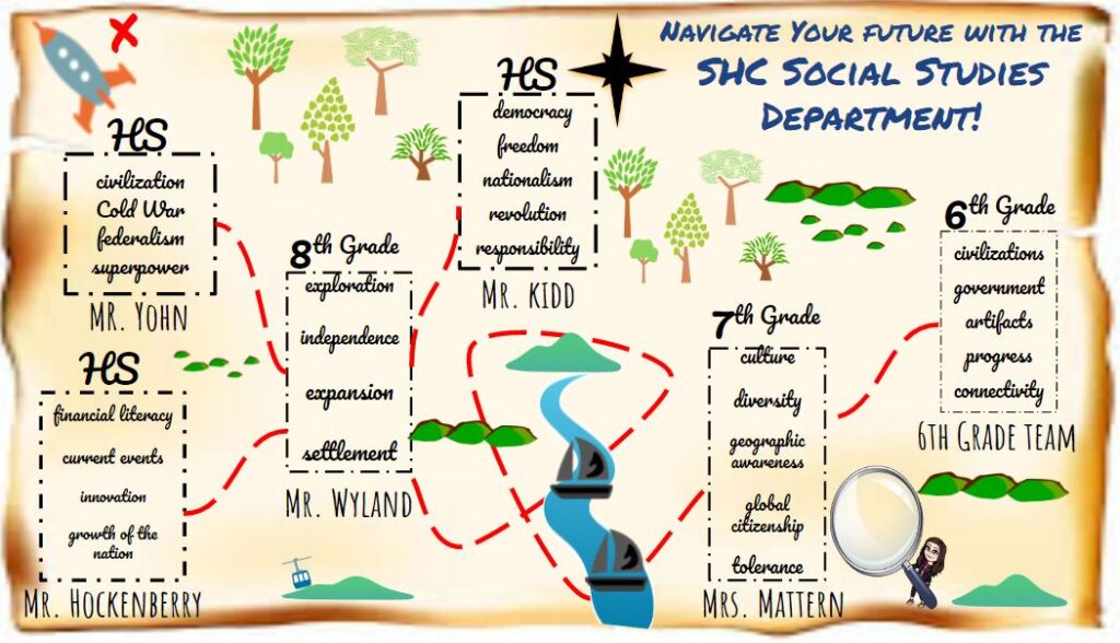 Kylee Mattern – SHC Social Studies Department – Southern Huntingdon ...