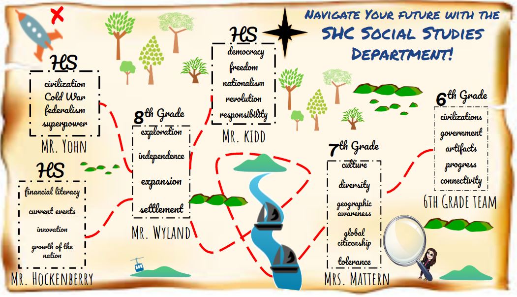 Kylee Mattern – SHC Social Studies Department – Southern Huntingdon ...